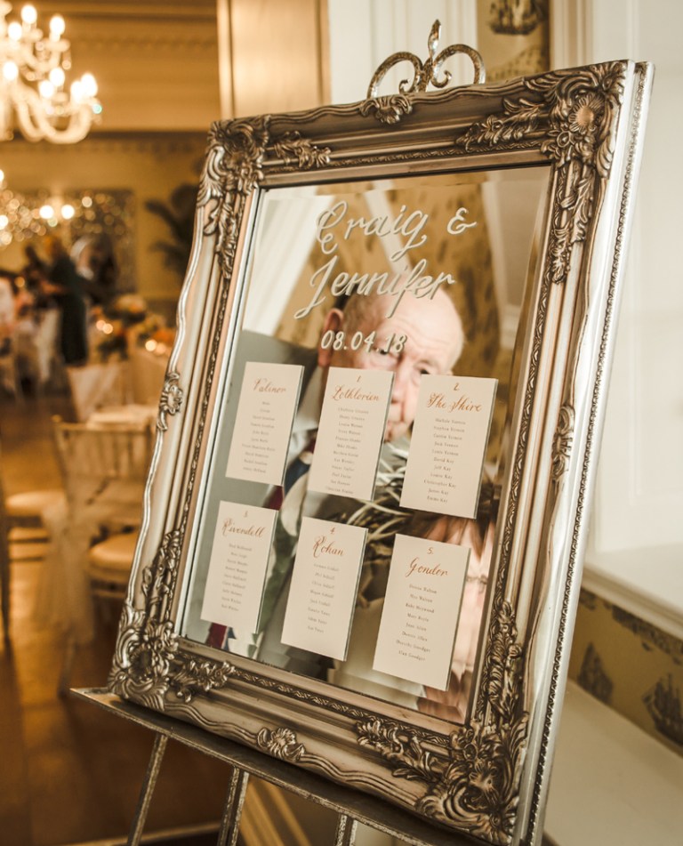 DIY Wedding Calligraphy – English Rose from Manchester's Blog